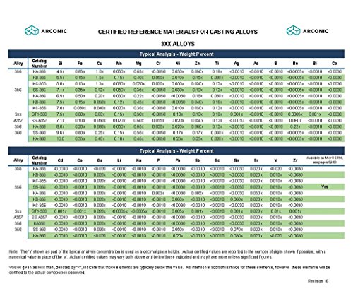 The ZCZC Collection — 🛍️ The Retail Market