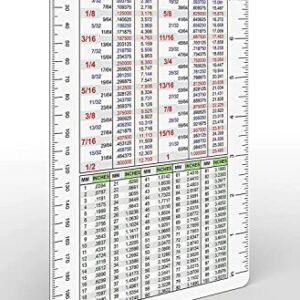 Useful Magnets 6 x 9 Decimal Equivalent Chart Flexible Magnet ...