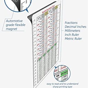 Useful Magnets 6 x 9 Decimal Equivalent Chart Flexible Magnet, Fractions - Decimals ...