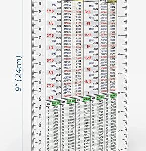 Useful Magnets 6 x 9 Decimal Equivalent Chart Flexible Magnet ...