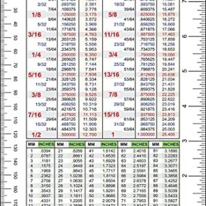 Useful Magnets 6 x 9 Decimal Equivalent Chart Flexible Magnet, Fractions - Decimals ...