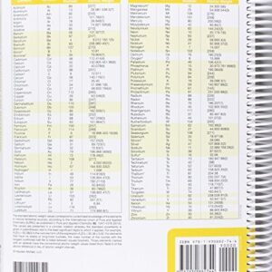 Student Lab Notebook - 100 Duplicate Pages for Science