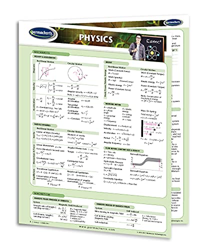 Permacharts Physics Bundle: 4 Quick Reference Charts