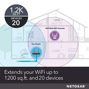 NETGEAR Wi-Fi Range Extender EX3700 - Coverage Up to 1000 Sq Ft and 15 ...