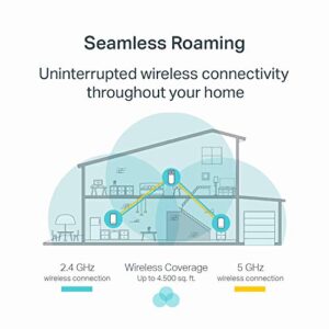 Certified Refurbished TP-Link Deco M3 3-Pack Whole Home Mesh WiFi ...