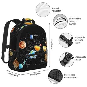 KiuLoam Solar System Planets Kids Backpacks For Toddler Boys And Girls ...