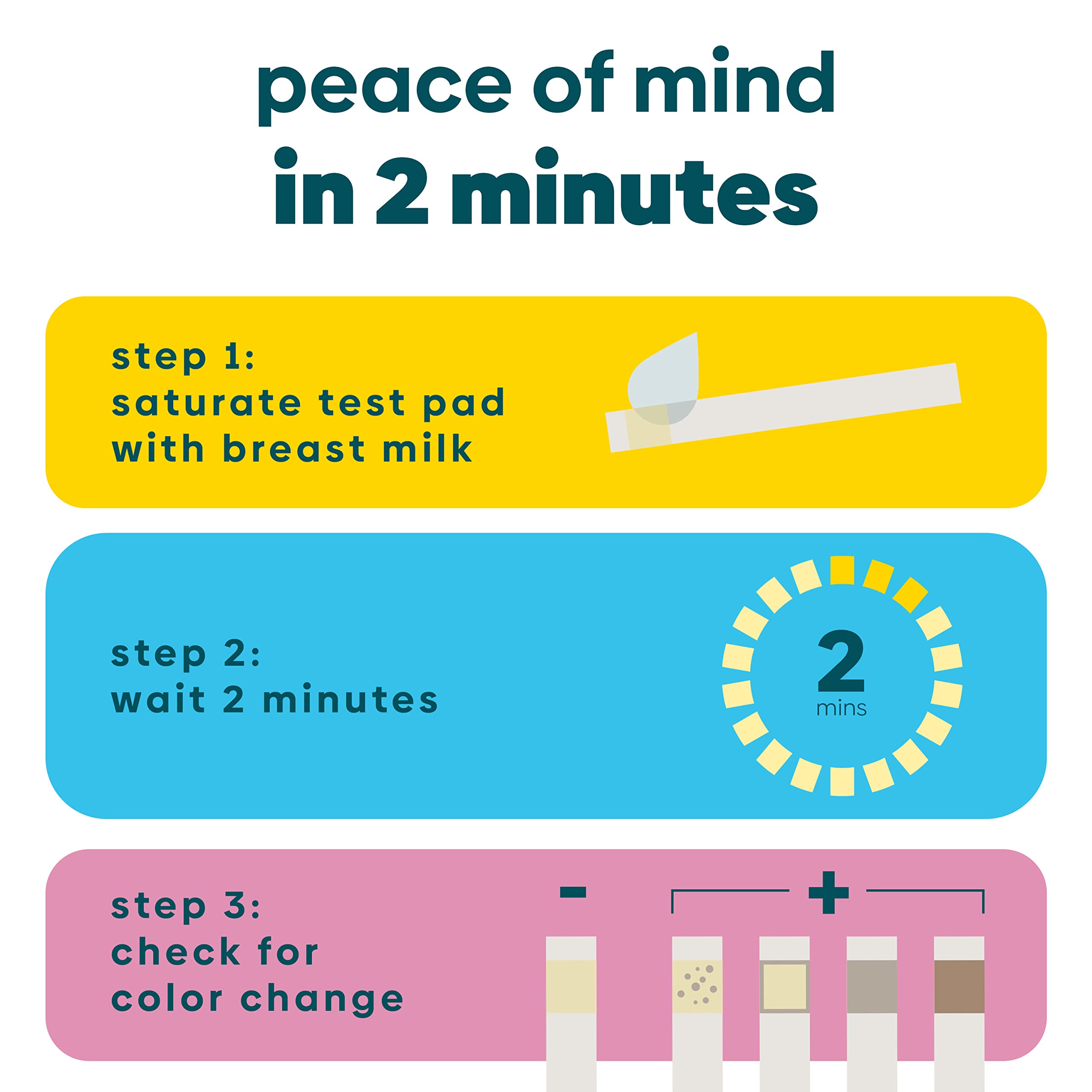 Upspring Milkscreen Test Strips to Detect Alcohol in Breast Milk - at ...