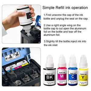 Printers Jack Compatible Canon GI-290 Refill Ink Bottle Kit for Canon ...