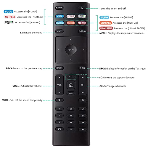 OMAIC XRT136 Universal Remote for VIZIO TVs - No Setup