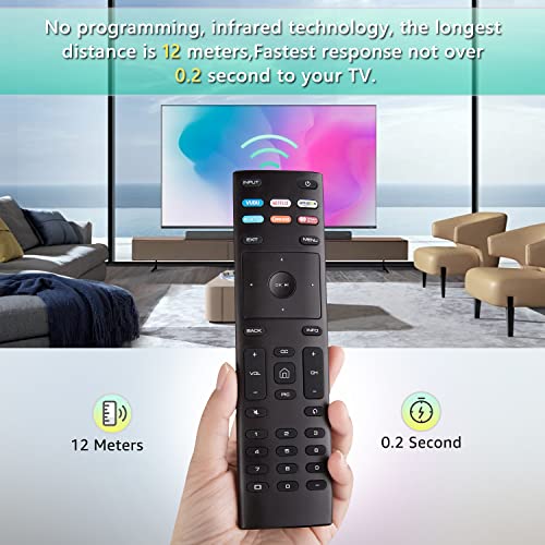 OMAIC XRT136 Universal Remote for VIZIO TVs - No Setup