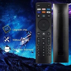 Amtone XRT140 Universal Replacement Remote Control for All VIZIO Smart ...