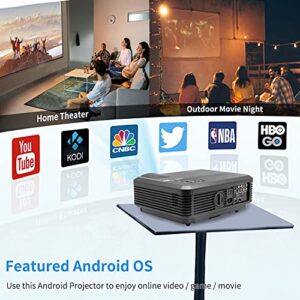 [-$145]Projector 7500Lm HD 1080P WiFi Bluetooth Projector with Android ...
