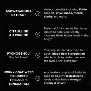 21,800mg Testosterone Booster for Men 8X Strength w. Ashwagandha ...