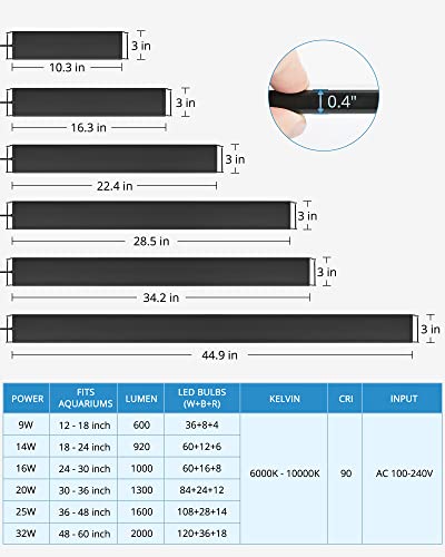 NICREW Full Spectrum Planted LED Aquarium Light, with Timer, for Freshwater Fish Tank, 12-18 ...