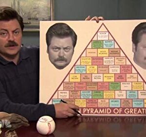 Cool TV Props mCasting Parks and Recreation Poster - Ron Swanson ...