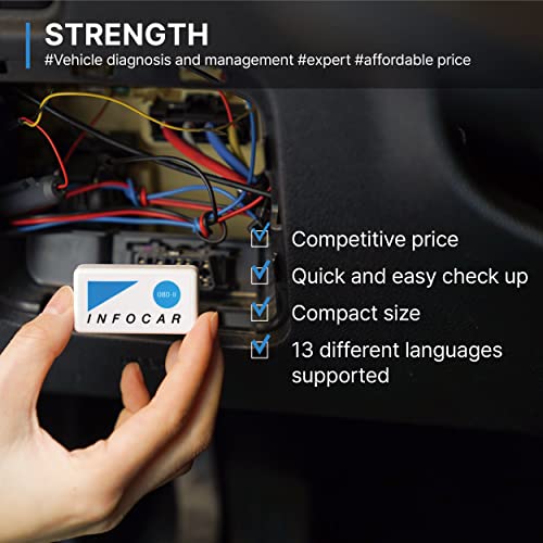 INFOCAR smart scanner, Smart Vehicle Health Monitor, Wireless Bluetooth OBD2 Car Code Reader ...