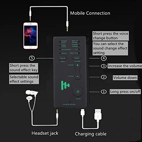 Voice Changer,Portable Mini Voice Changer Device,Voice Disguiser ...