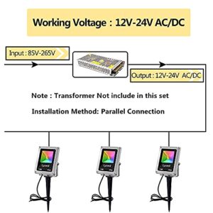 Lysed 12V Color Changing LED Landscape Lights Landscape Lighting Low ...