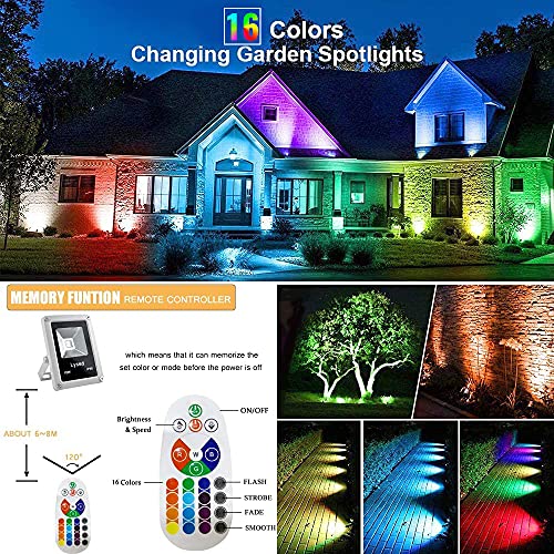 Lysed 12V Color Changing LED Landscape Lights Landscape Lighting Low ...