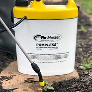 Pumpless Battery Powered Sprayer — 🛍️ The Retail Market