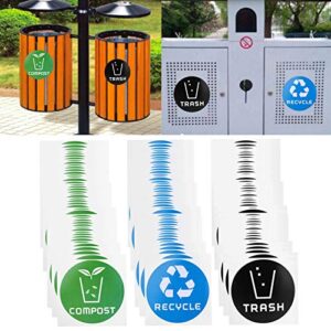 Aqur2020 60Pcs/Set Round Sign Sticker, Trash Sticker Trash Decal ...