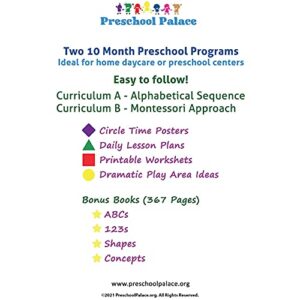 Palace Learning 5 Pack - Preschool Curriculum Kit on CD & ABC Alphabet ...