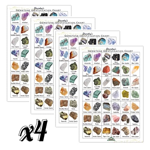 Pack of 4 | Gemstone Identification Charts by Sluiceboy Prospecting ...