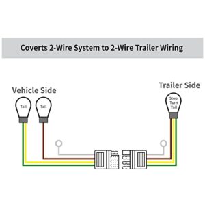 Oyviny Multi-Function Powered 3-to-2-Wire Trailer Tail Light Converter/2 Wire to 2 Wire Splice ...