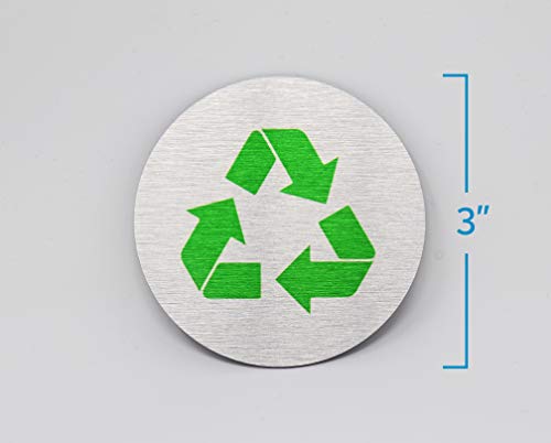 Metal Recycle Signs | Recycle Bin Marker | Metal Sign for Recycling ...