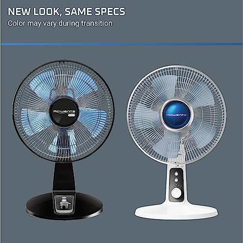 Rowenta Turbo Silence Table Fan 18 Inches Ultra Quiet Fan Oscillating ...