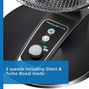 Rowenta Turbo Silence Table Fan 18 Inches Ultra Quiet Fan Oscillating ...