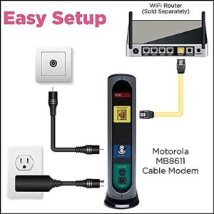 Motorola MB8611 DOCSIS 3.1 Multi-Gig Cable Modem | Pairs with Any WiFi ...