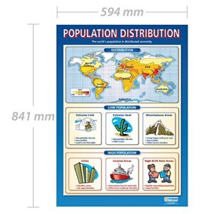 Daydream Education Population Distribution Geography Poster - Gloss ...