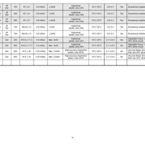 Quarton Laser Module VLM-650-27 LPT-30 Red Laser Line Generator ...