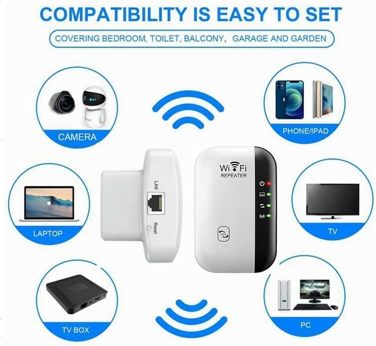 2023 Newest WiFi Extender Signal Booster, Covers Up to 3000sq.ft and 35 Devices, WiFi Range ...