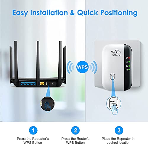 2023 Newest WiFi Extender Signal Booster, Covers Up to 3000sq.ft and 35 Devices, WiFi Range ...