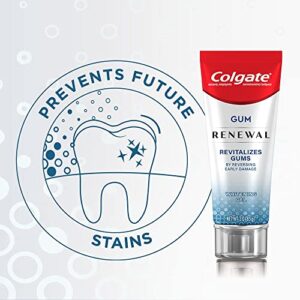 Colgate Renewal Gum Protection Whitening Toothpaste Gel, Mint Gel ...