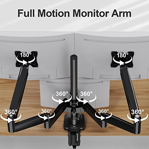 MOUNT PRO Triple Monitor Mount, 3 Monitor Desk Mount for There Screens ...
