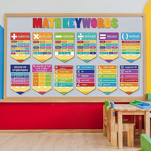 Ctosree 24 Pcs Math Keywords Poster Classroom Decorations Educational ...