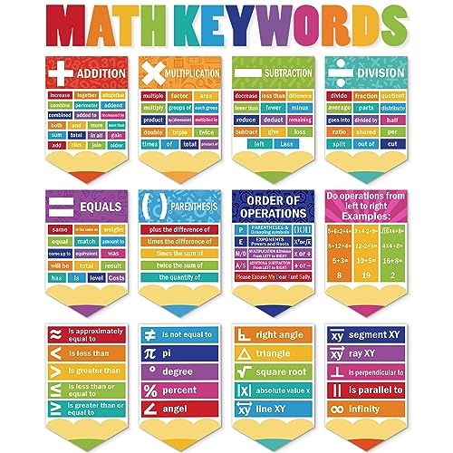 Ctosree 24 Pcs Math Keywords Poster Classroom Decorations Educational ...