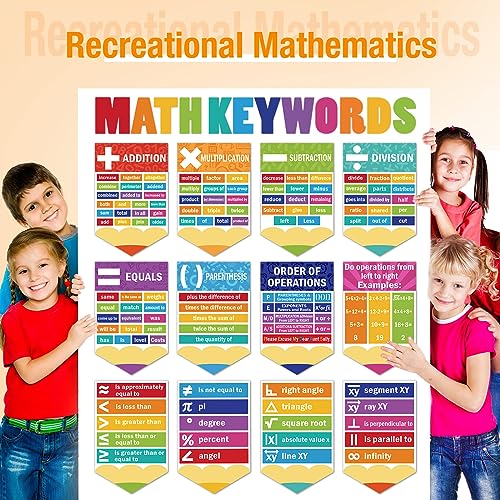 Ctosree 24 Pcs Math Keywords Poster Classroom Decorations Educational ...