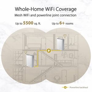 ASUS ZenWiFi AX Hybrid Powerline Mesh WiFi6 System (XP4) 2PK - Whole ...