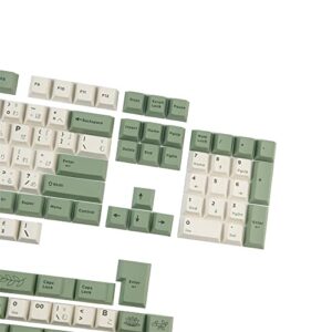 HONANA Botanical Garden Keycap Set 165 Keys Cherry Profile PBT ...