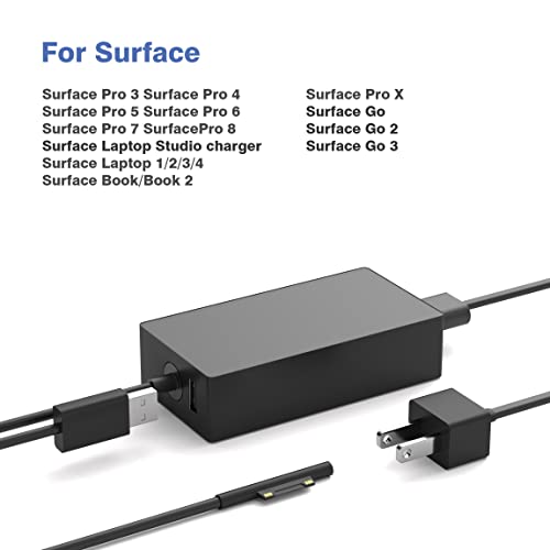 65W Surface Pro Charger Replacement for Microsoft Surface Laptop 2 3, Surface Pro X 9 8 7 6 5 4 ...