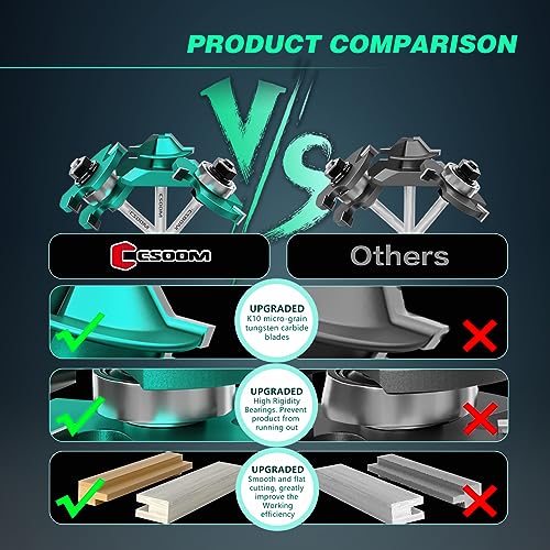 CSOOM 3PCS 45 Degree Miter Router Bits & Tongue and Grooving Router ...