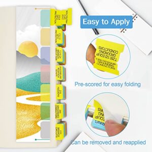 2023 NEC Code Book Tabs (Book not Included), 124 Printed NEC Tabs with ...