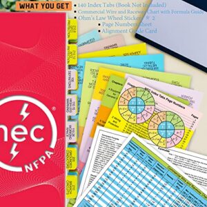 2023 NEC Code Book Tabs (Book not Included), 124 Printed NEC Tabs with ...