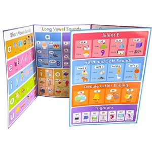Lachilly My First Learning Chart and My First Phonics Chart Set Words ...