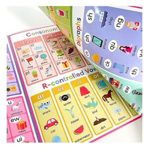Lachilly My First Learning Chart and My First Phonics Chart Set Words ...