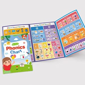 Lachilly My First Learning Chart and My First Phonics Chart Set Words ...